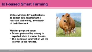 IOT_Knowledge_base.pptx