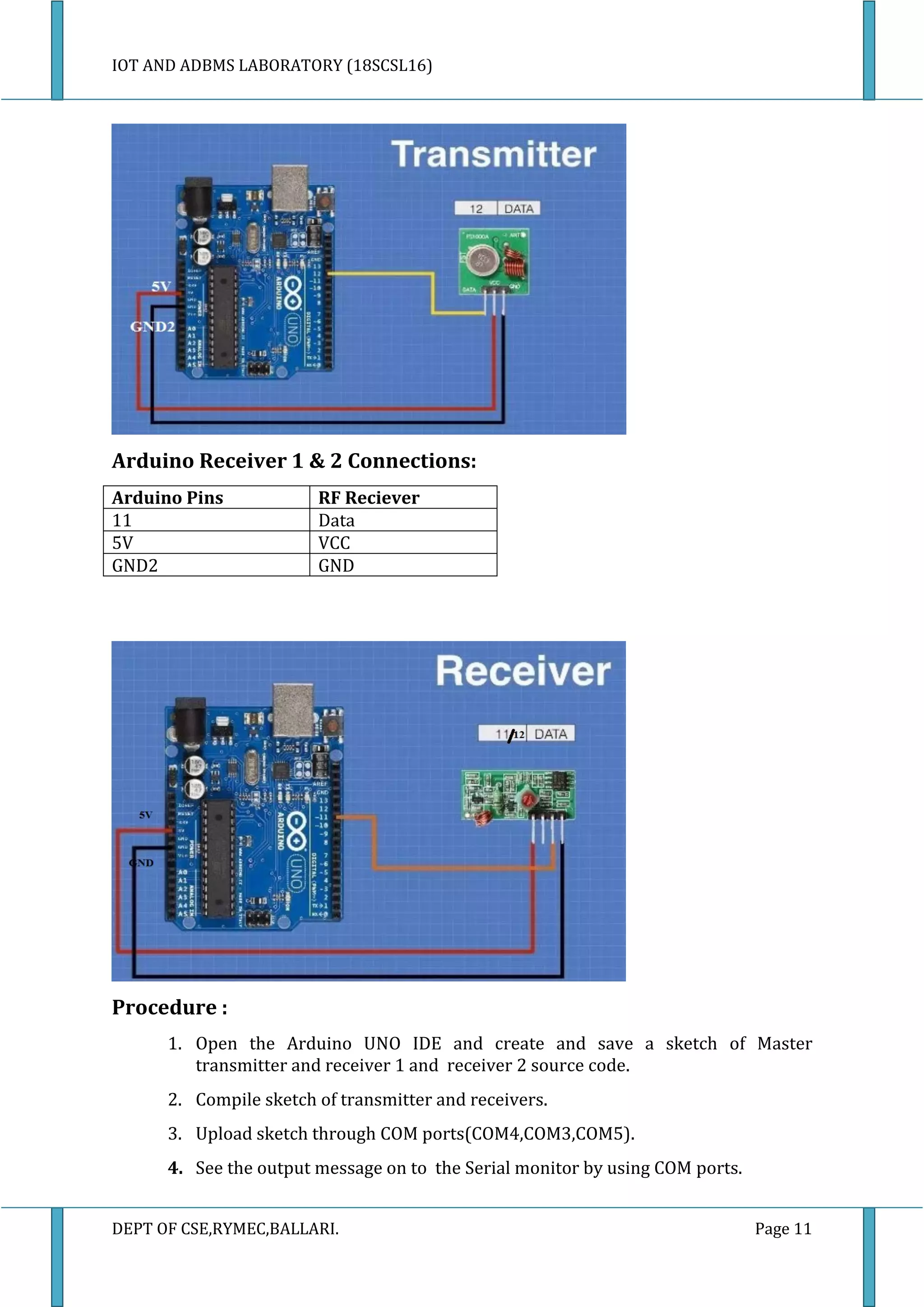 Internet of things laboratory | PDF