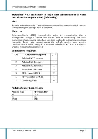 Internet of things laboratory | PDF