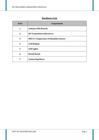 Internet of things laboratory | PDF