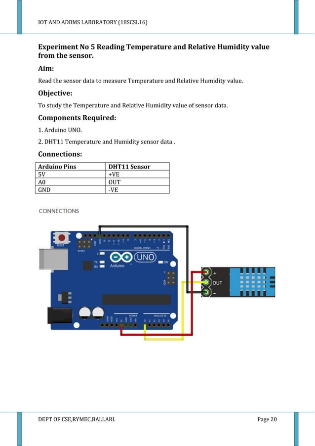 Internet of things laboratory | PDF