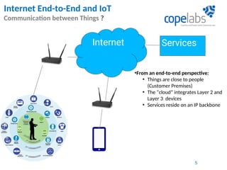 IoT Lab @COPELABS | PPT