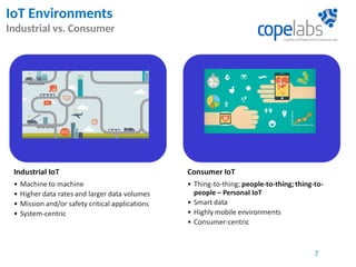 IoT Lab @COPELABS | PPT