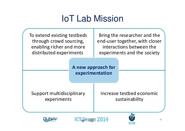IoT LAB