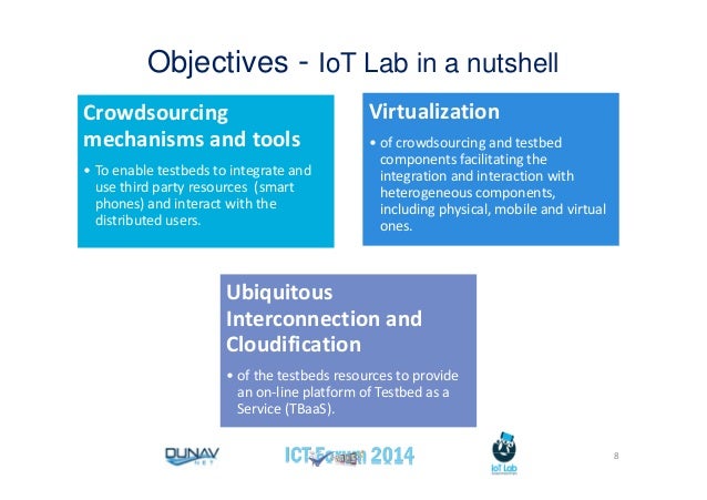IoT LAB