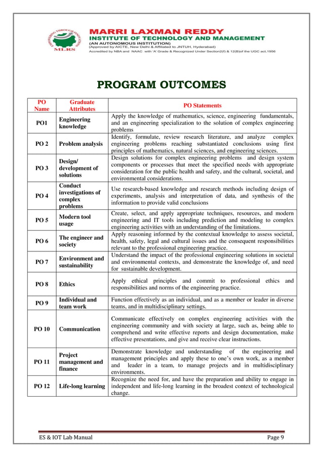IOT lab ManualArduino_IOTArduino_IOTArdu | PDF