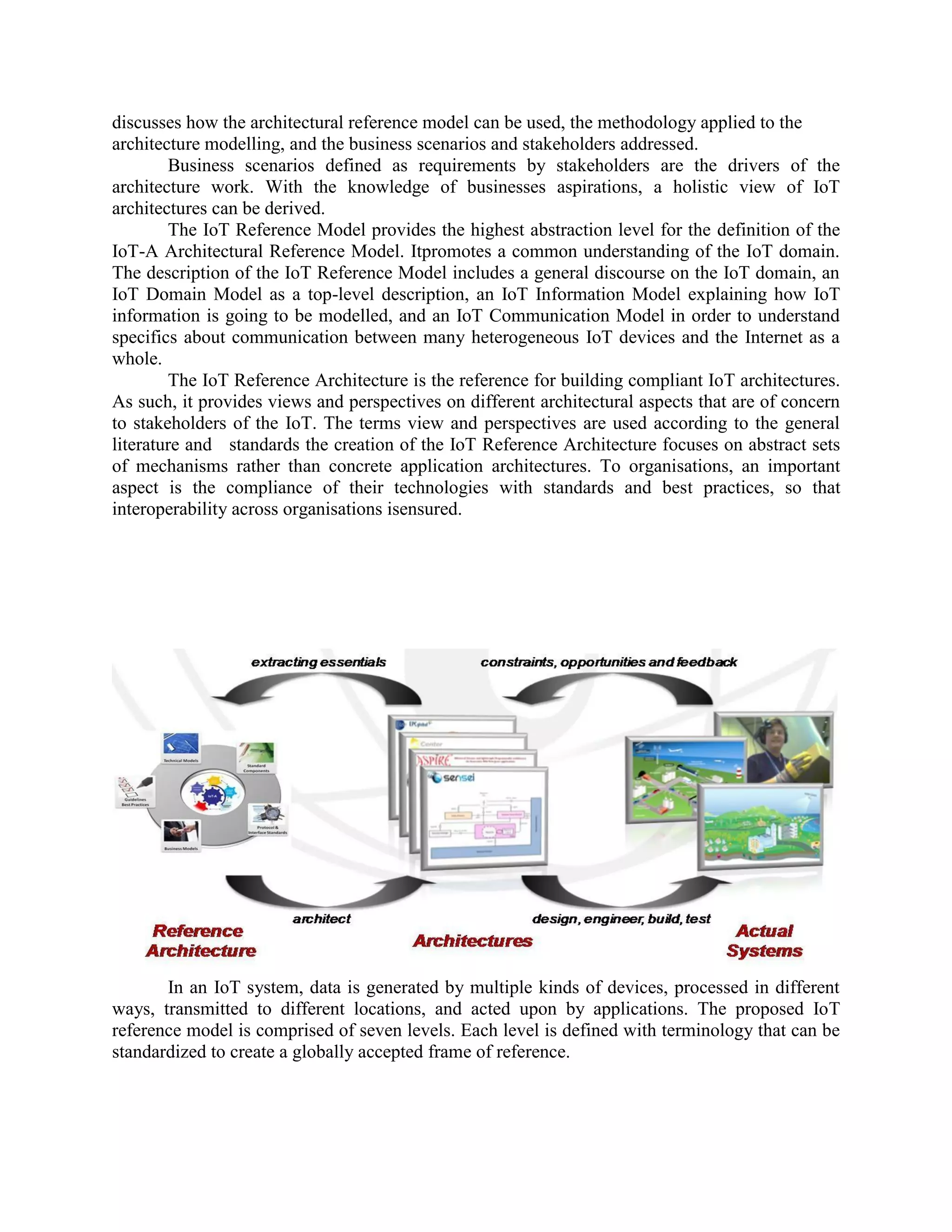 Iot Lecture Notes Hyd Pdf