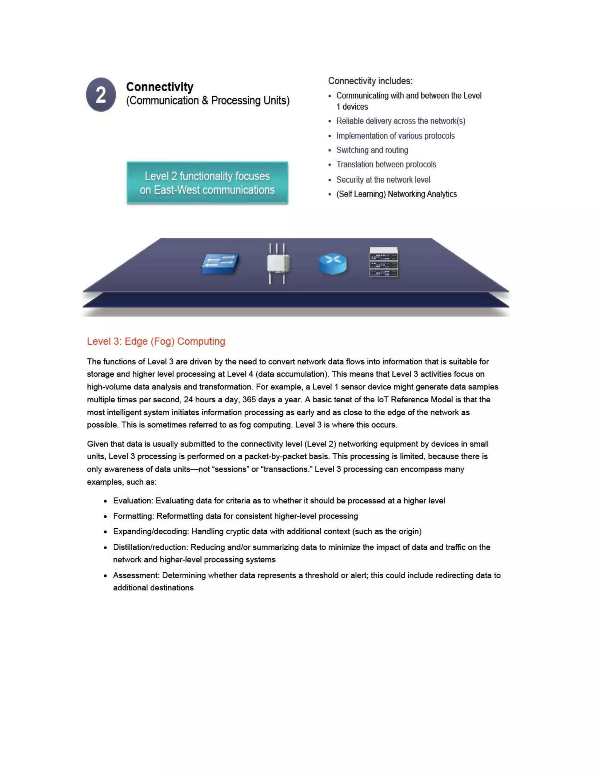 Iot Lecture Notes Hyd Pdf