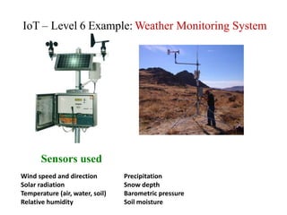 IoT Levels and Deployment Templates | PPTX