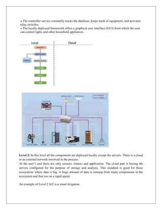 Iot Levels and Deployment Templates.doc
