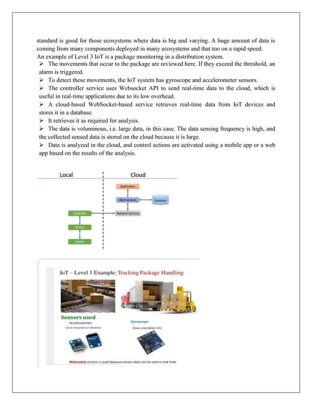 Iot Levels and Deployment Templates.doc