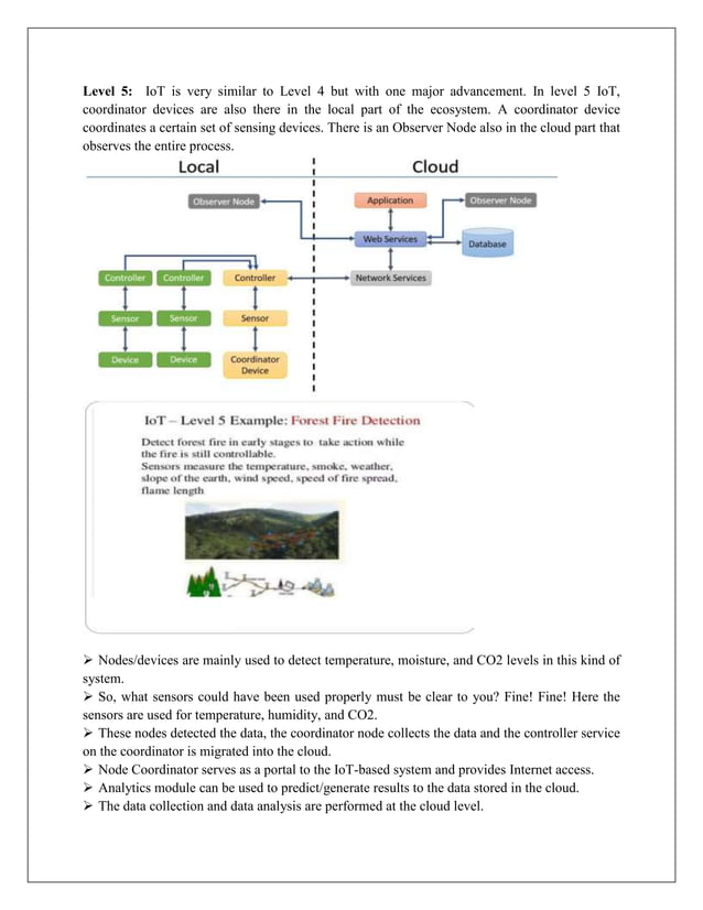 Iot Levels and Deployment Templates.doc