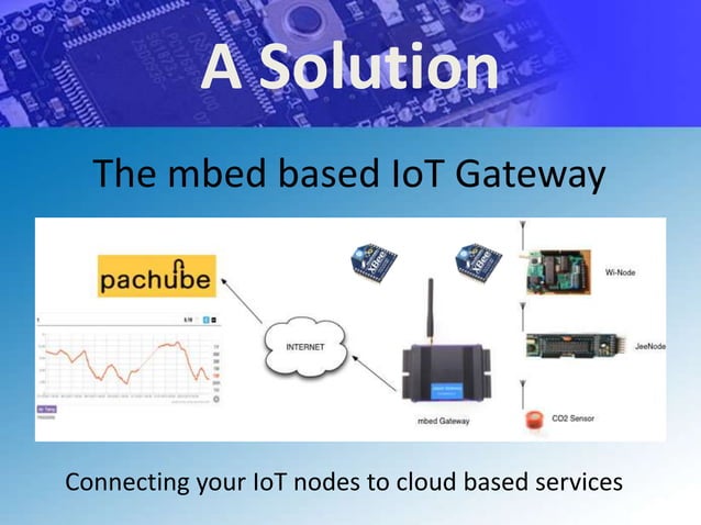 IoTlondon - mbed based IoT Gateway talk | PPTX | Internet of Things | Internet