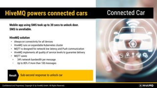 IoT Meetup HiveMQ and MQTT | PPT