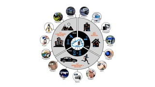 IoT Loves Data | PPT