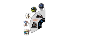 IoT Loves Data | PPT