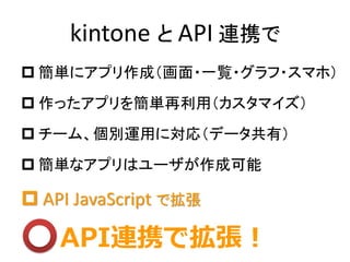kintone を 農業 IoT に活用！ 「API で農業をつなぐ」 | PDF | Technology & Computing