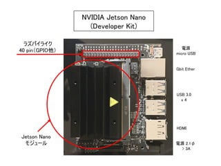 Playing Jetson Nano | PDF | Computer Peripherals | Computing