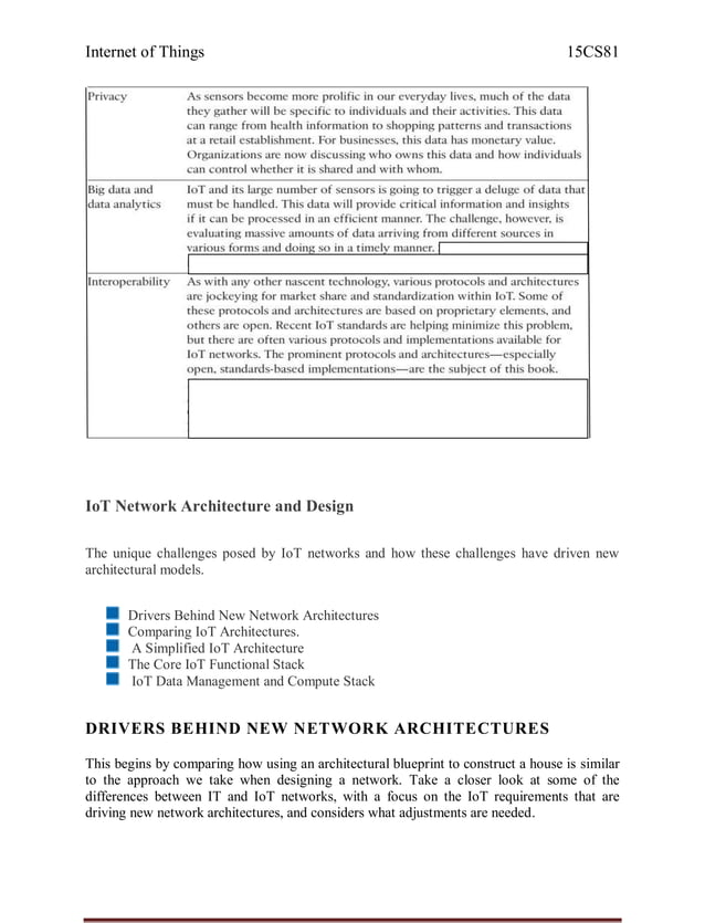 iot m1.pdf