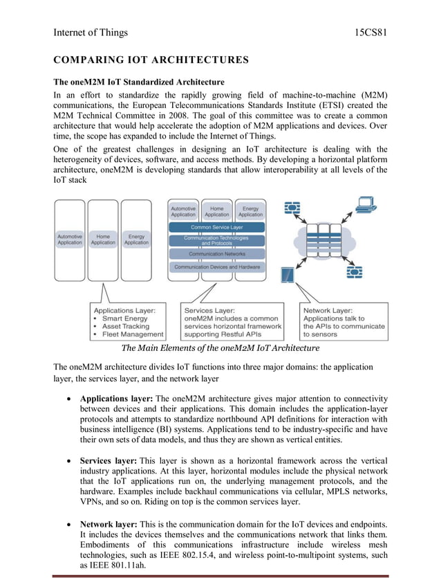 iot m1.pdf