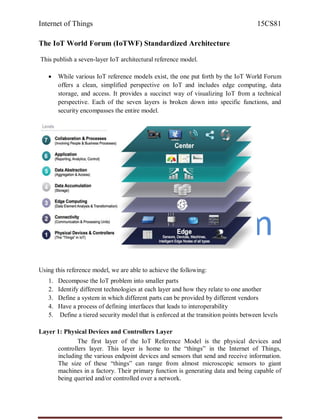 iot m1.pdf