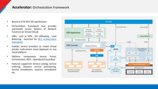 Overview of IoT/M2M Capability | PPT