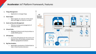 Overview of IoT/M2M Capability | PPT