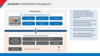 Overview of IoT/M2M Capability | PPT