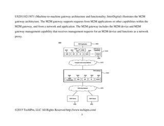 IoT M2M Connectivity Insights from Patents | PPT