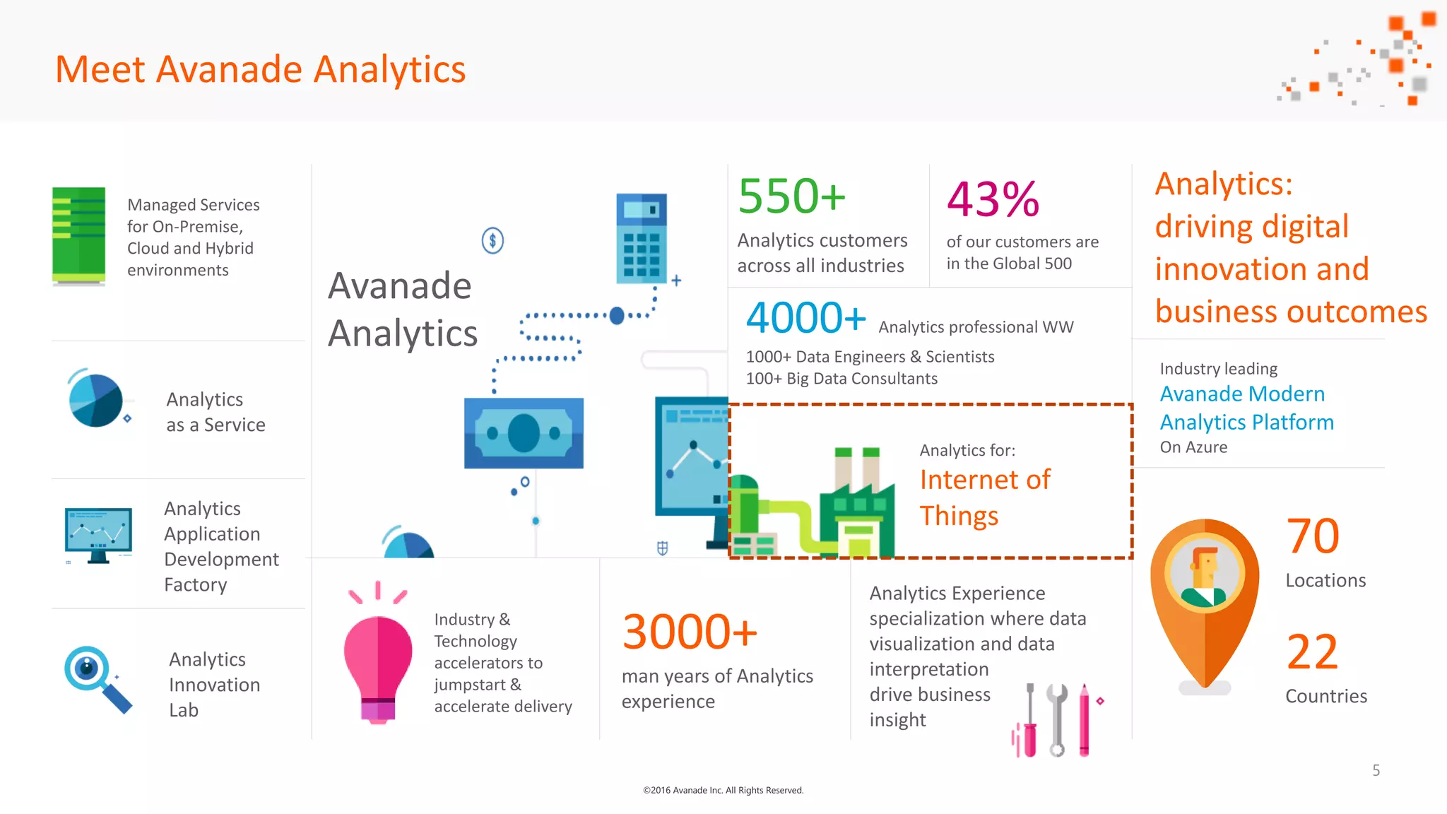 IOT & Machine Learning | PDF
