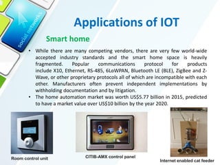 Internet Of things | PDF