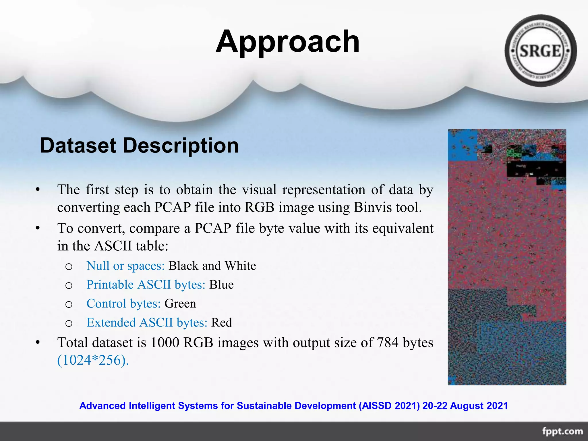 Iot Malware Network Traffic Classification Using Visual Representation And Deep Learning Ppt