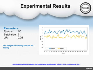 IoT malware network traffic classification using visual representation ...