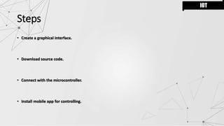 IoT smart parking space | PPT