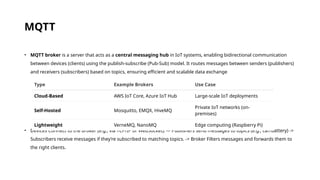 IoT Introduction & Communication Protocol | PPTX