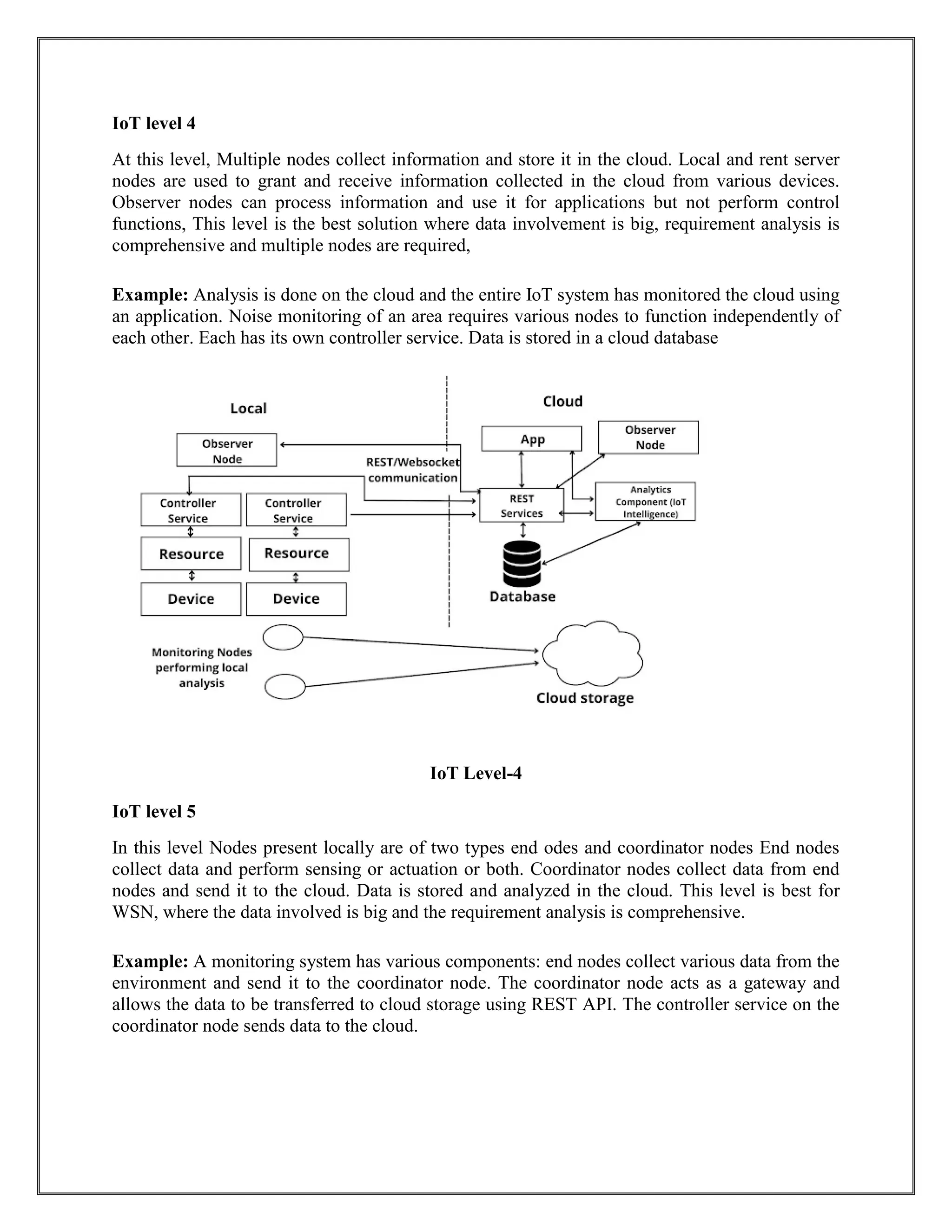 IOT Material AY(24-25) Regulation R22 Syllabus | PDF