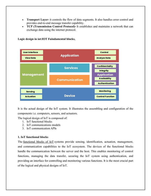 IOT Material AY(24-25) Regulation R22 Syllabus | PDF | Cloud Computing ...