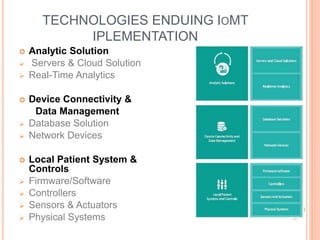 IoT on Medical System | PPTX