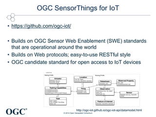 IoT Meets Geo | PPTX