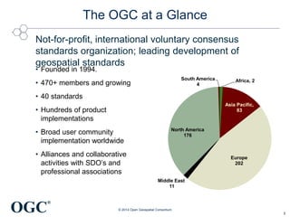 IoT Meets Geo | PPTX