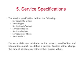 IoT Methodology.pptx