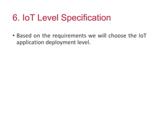 IoT Methodology.pptx