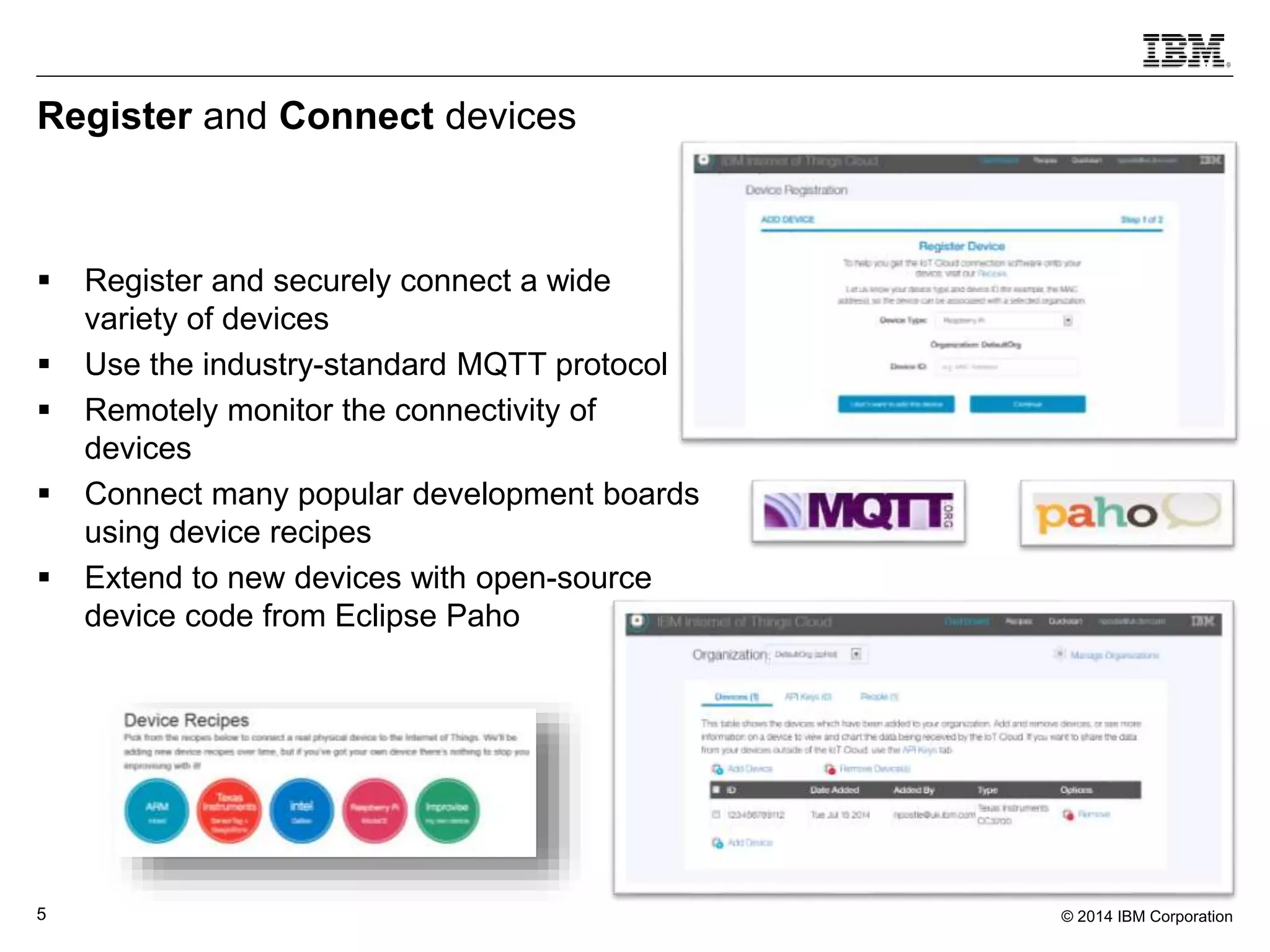 IBM Iot Foundation | PPTX