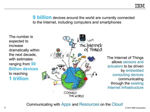 IBM Iot Foundation | PPTX