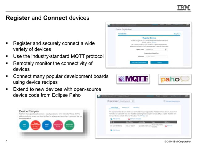 IBM Iot Foundation | PPTX