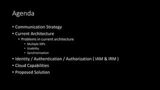 IoT mobile app device cloud identity and security architecture | PPT