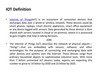 IoT (Internet of Things) introduction Notes.pdf