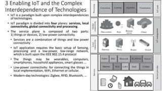 IOT_Module1.pptx.......................... | PPT