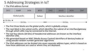 IOT_Module1.pptx.......................... | PPTX
