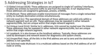 IOT_Module1.pptx.......................... | PPTX